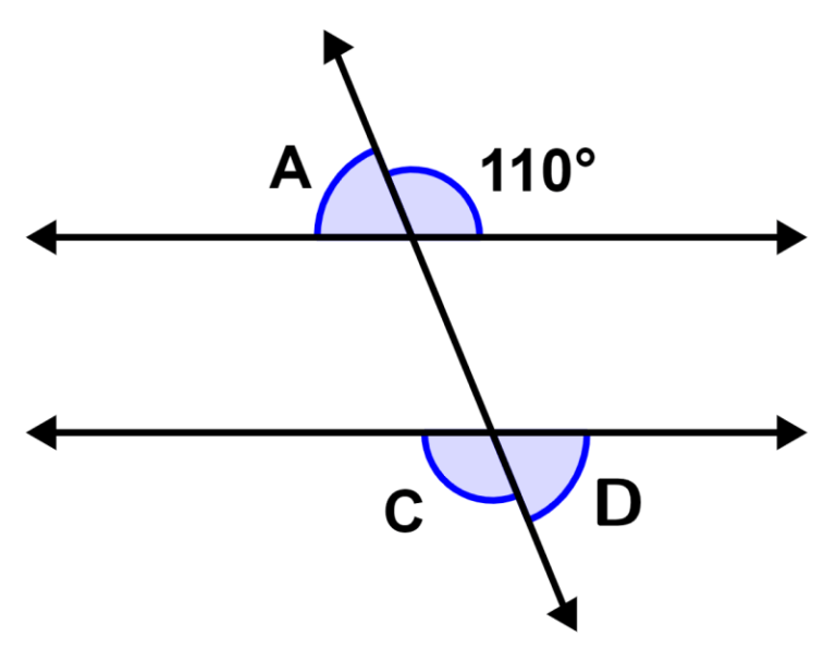 Alternate Exterior Angles - Definition and Examples - Neurochispas