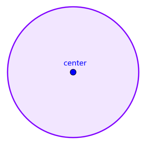 Parts of a Circle with Diagrams - Neurochispas