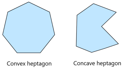 What are the characteristics of a heptagon? - Neurochispas