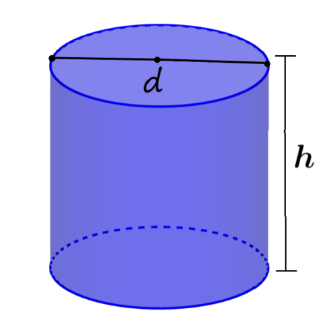 Diameter Of A Cylinder - Formulas And Examples - Neurochispas 22B