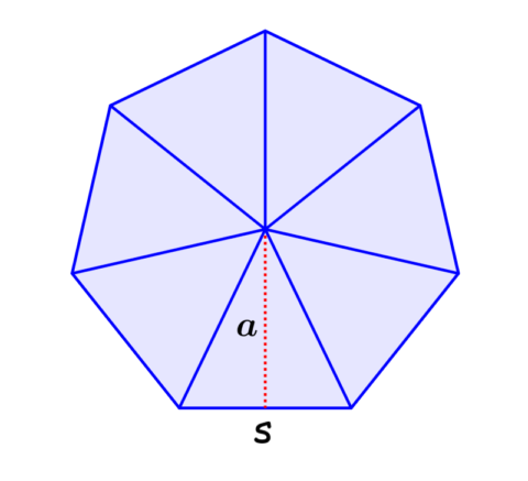Apothem of a Heptagon - Formulas and Examples - Neurochispas