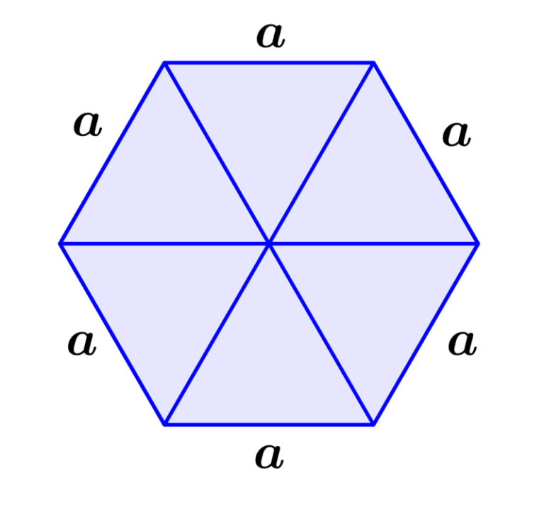 Area and Perimeter of a Hexagon- Formulas and Examples - Neurochispas