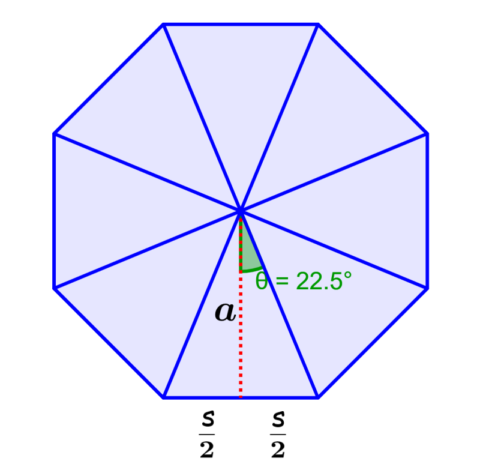 Apothem of an Octagon - Formulas and Examples - Neurochispas