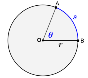 Arc of a Circumference - Formulas and Examples - Neurochispas