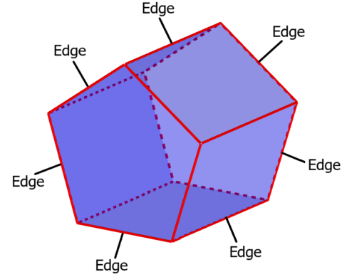 Faces, Vertices and Edges in a Pentagonal Prism - Neurochispas