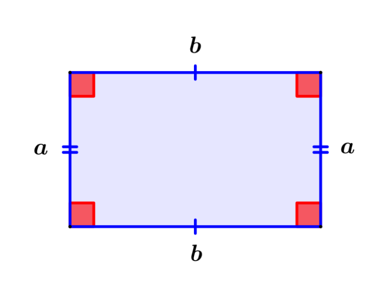 Properties of a Rectangle - Neurochispas