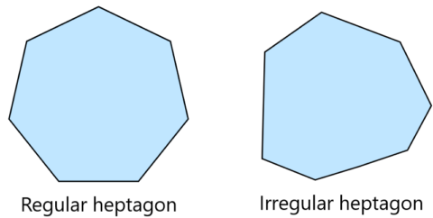 What are the characteristics of a heptagon? - Neurochispas