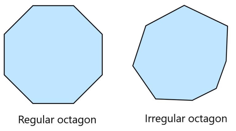 What are the characteristics of an octagon? - Neurochispas