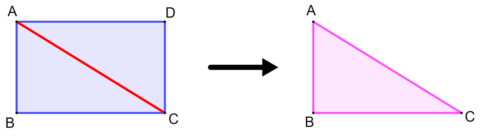 Area and Perimeter of a Rectangle - Formulas and Examples - Neurochispas