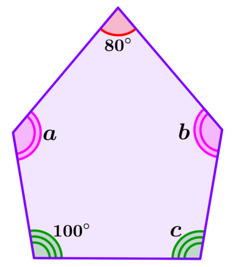 Interior Angles and Sum of a Pentagon with Examples - Neurochispas