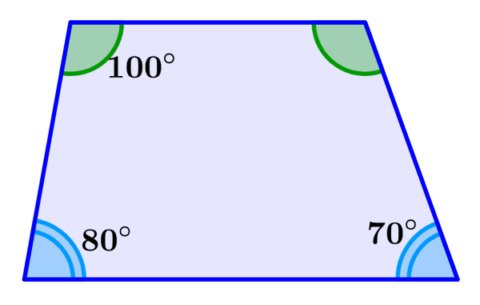 Interior Angles of a Trapezoid - Formula and Examples - Neurochispas