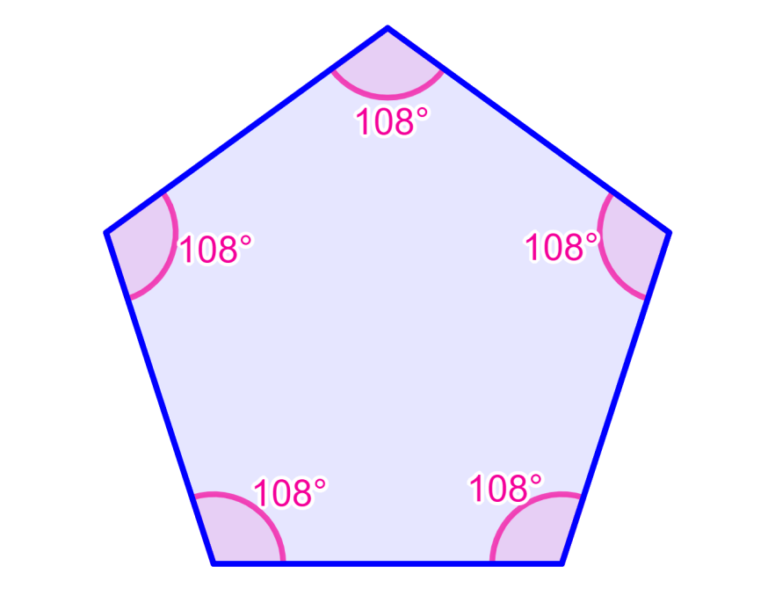 Interior Angles and Sum of a Pentagon with Examples - Neurochispas