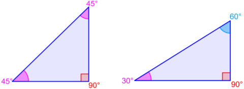 Cosine of an Angle - Formulas and Examples - Neurochispas