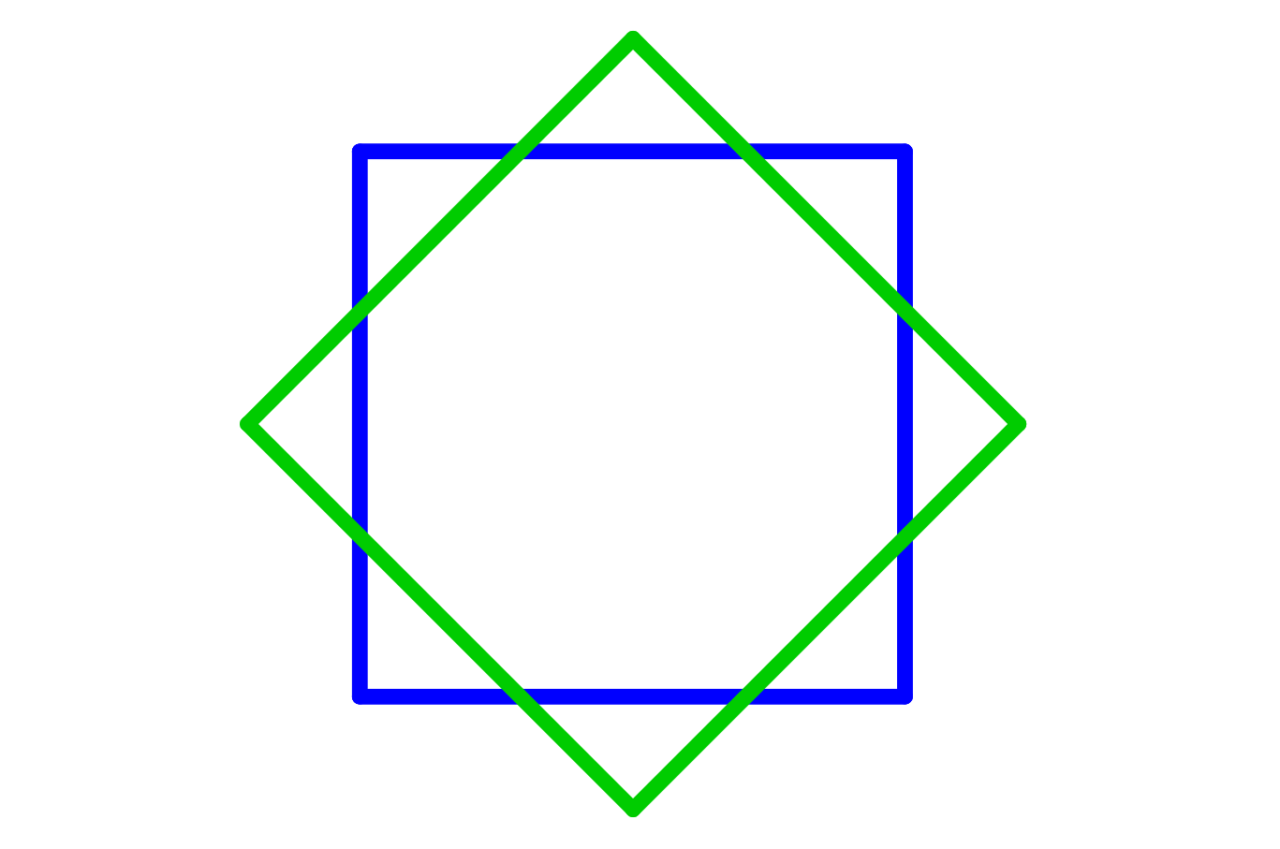 Stellations - Diagrams and Examples - Neurochispas