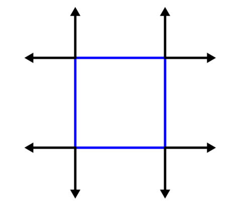 Stellations - Diagrams and Examples - Neurochispas