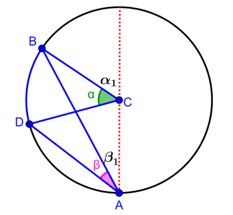 Inscribed Angle Theorem - Cases and Proofs - Neurochispas