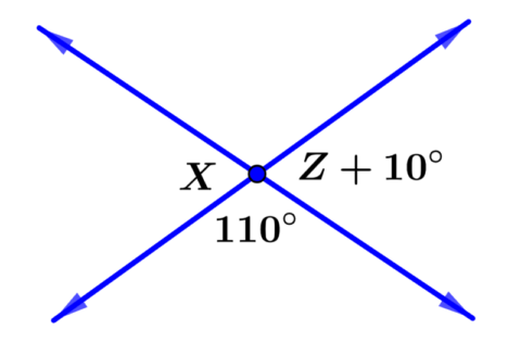 Vertical Angles Theorem with Examples - Neurochispas