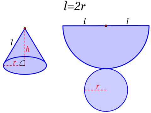 Nets of Geometric Figures - Neurochispas