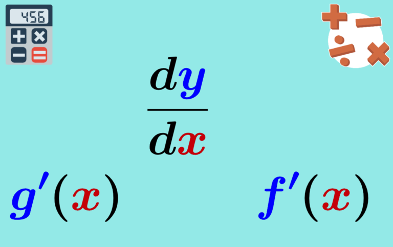 Applications of Derivatives - Neurochispas