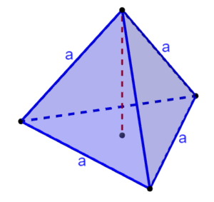 Volume and Area of a Tetrahedron - Formula and Examples - Neurochispas