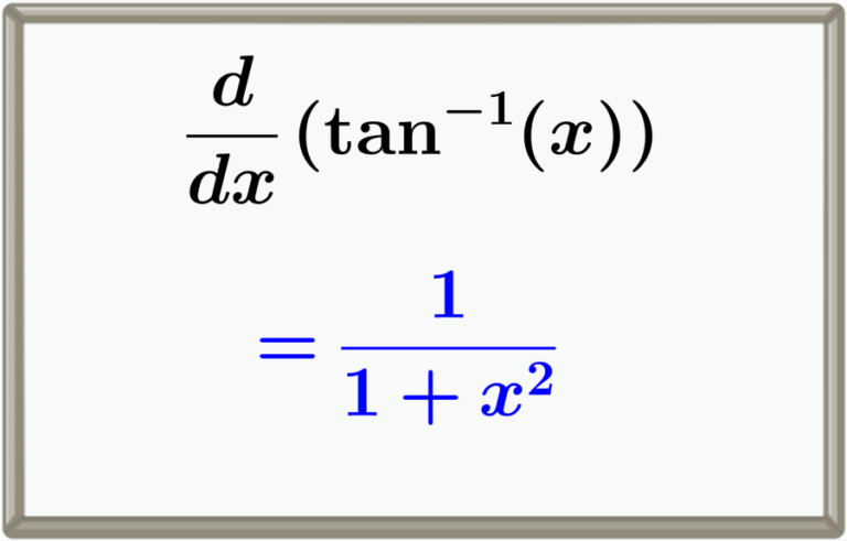 Derivative of arctan (Inverse Tangent) With Proof and Graphs - Neurochispas