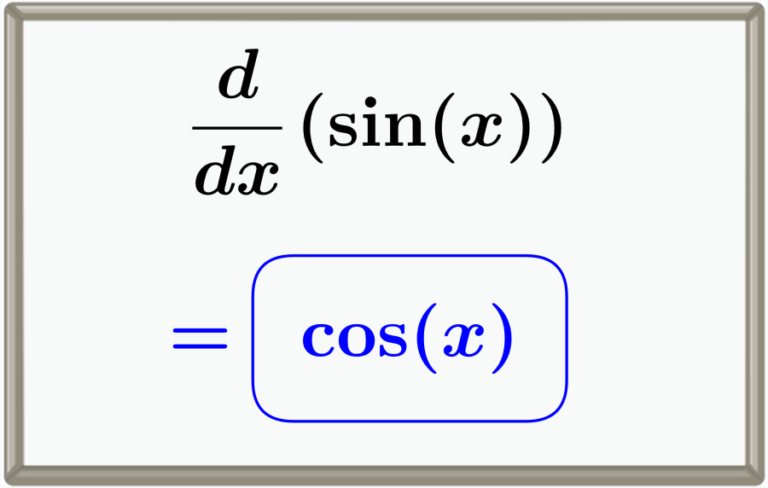 Derivative Of Sine Sinx Formula Proof And Graphs Neurochispas