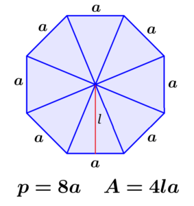 Area and Perimeter of an Octagon- Formulas and Examples - Neurochispas