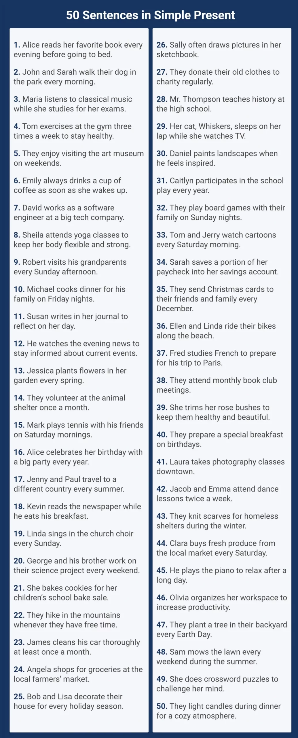 50 Sentences in Simple Present - With Pronunciation - Neurochispas